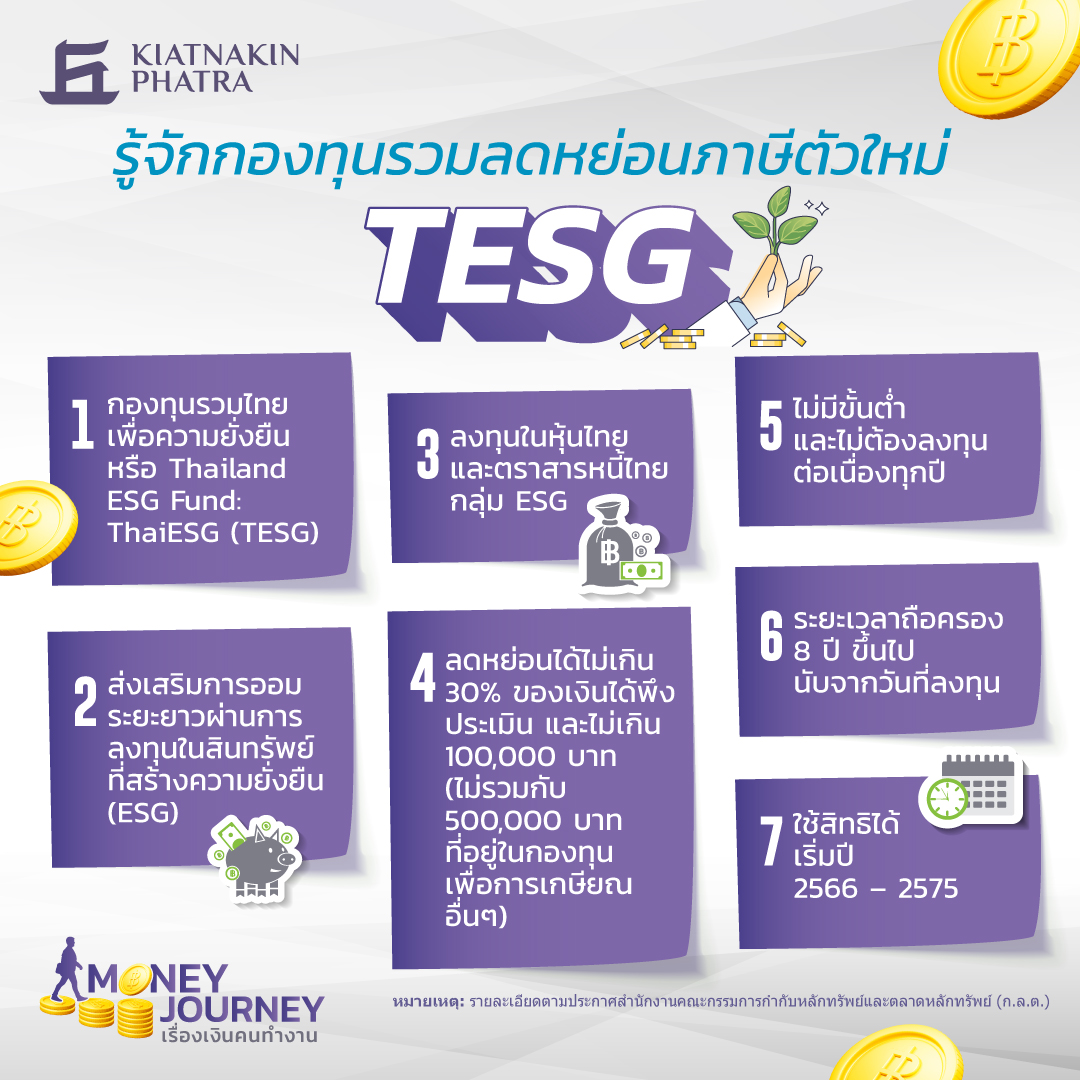 รู้จักกองทุนรวมลดหย่อนภาษีตัวใหม่ TESG - KKP Advice Center